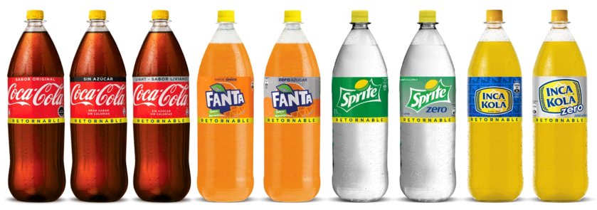 Envases retornables: una sustentable elección