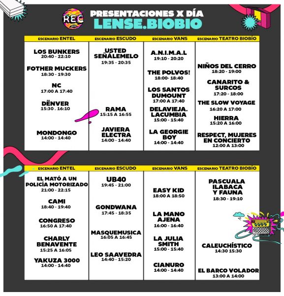 Festival REC 2024: conoce el line up del espectáculo gratuito más ...