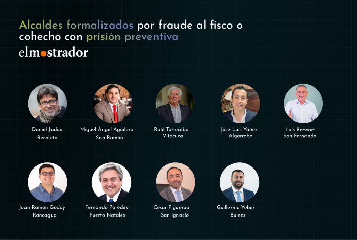 El ranking de corrupción municipal en Chile