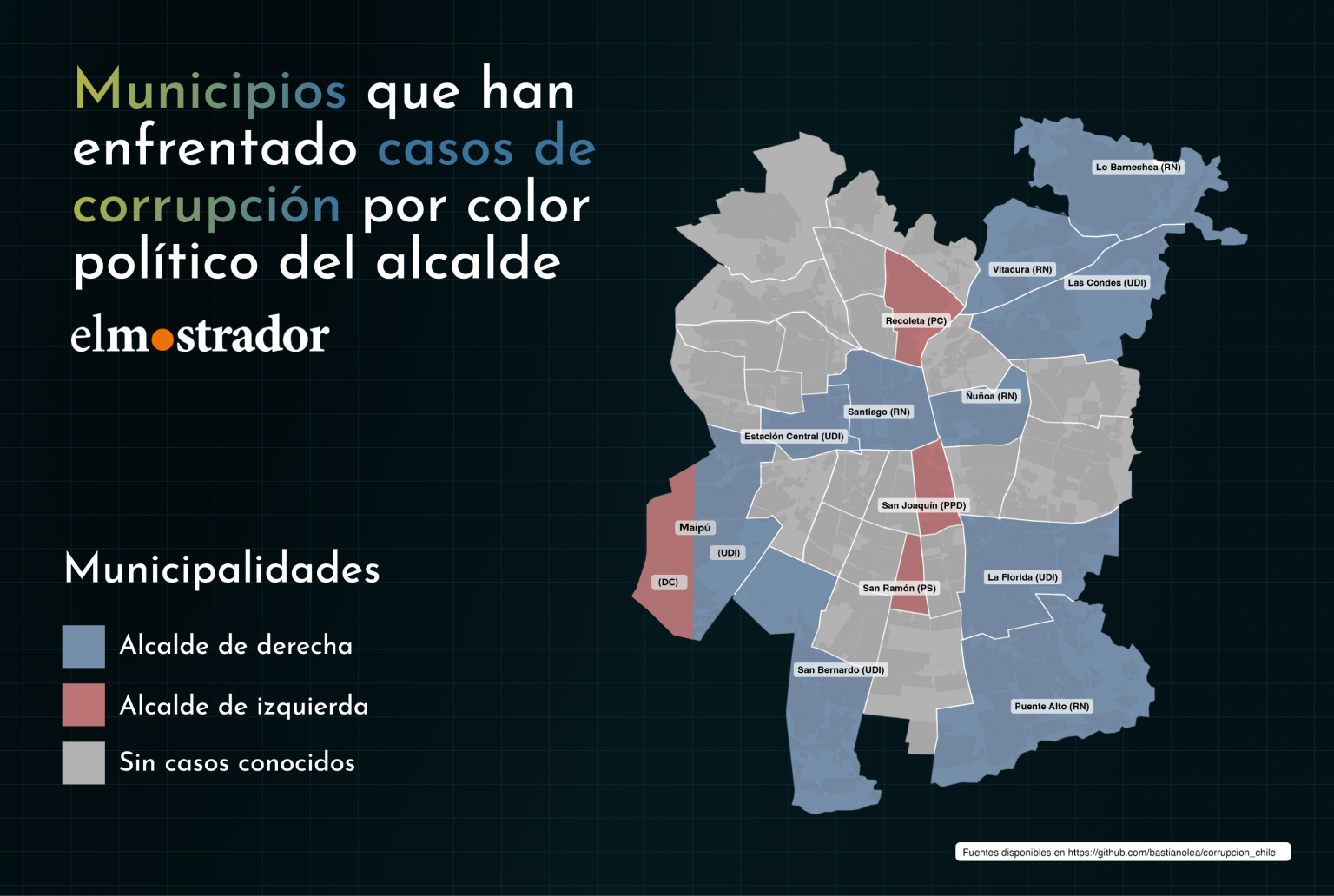 El ranking de corrupción municipal en Chile